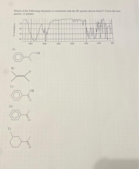 Solved Which of the following structures is consistent with | Chegg.com