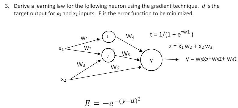 Solved Derive a learning law for the following neuron using | Chegg.com