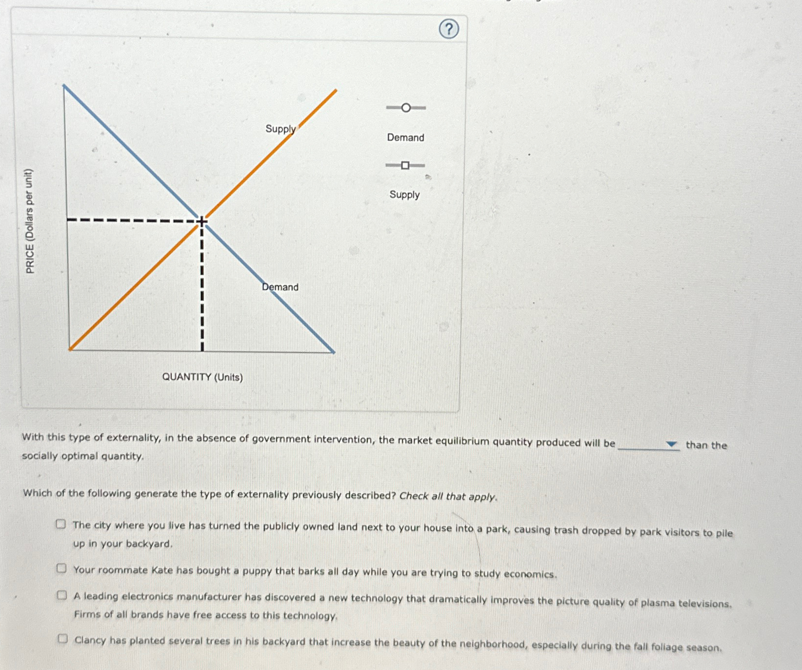 Solved (?)With this type of externality, in the absence of | Chegg.com