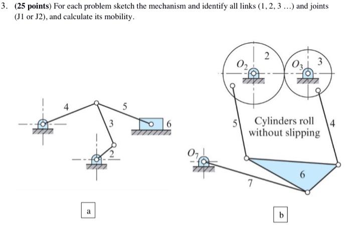 Solved 3. (25 points) For each problem sketch the mechanism | Chegg.com