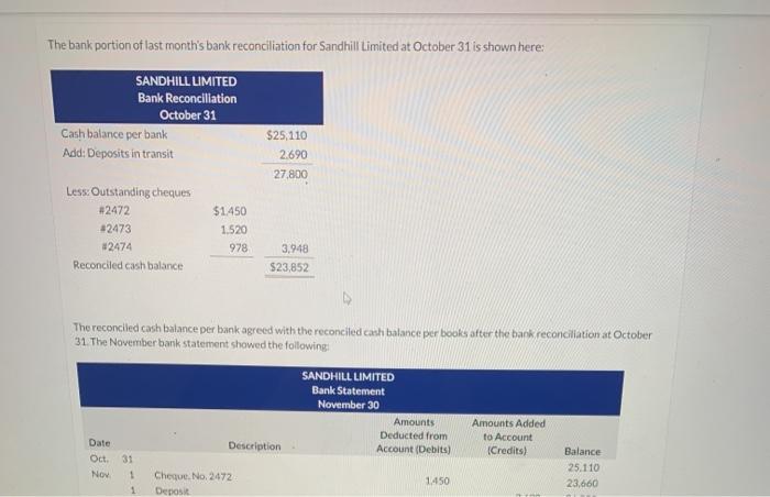 Solved How to calculate the cash balance per books as at | Chegg.com