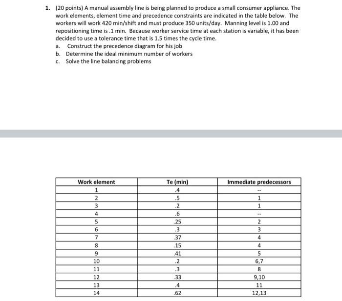 Solved 1. (20 points) A manual assembly line is being | Chegg.com