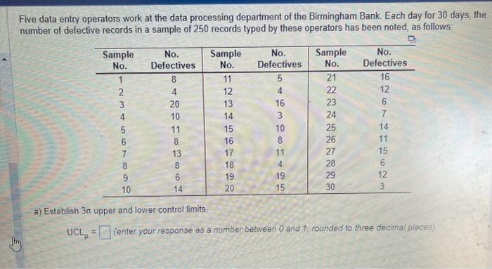 Solved Five data entry operators work at the data processing | Chegg.com