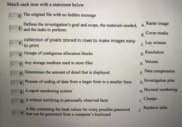 Solved Match each item with a statement below The original | Chegg.com