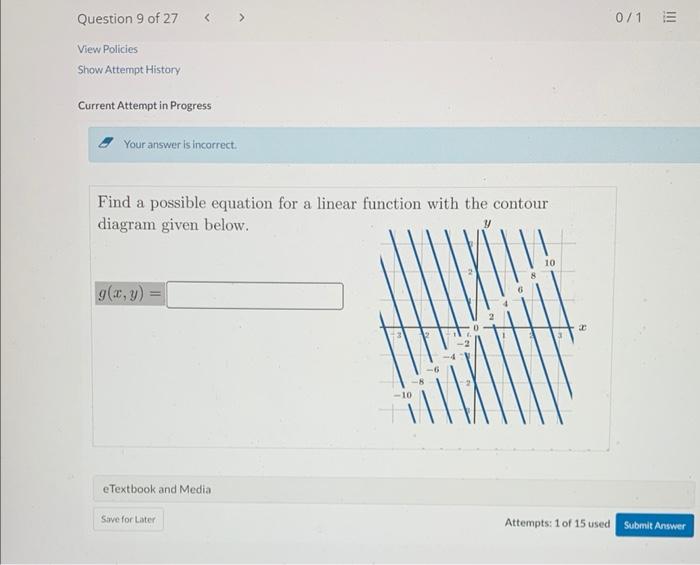 Solved Find a possible equation for a linear function with | Chegg.com