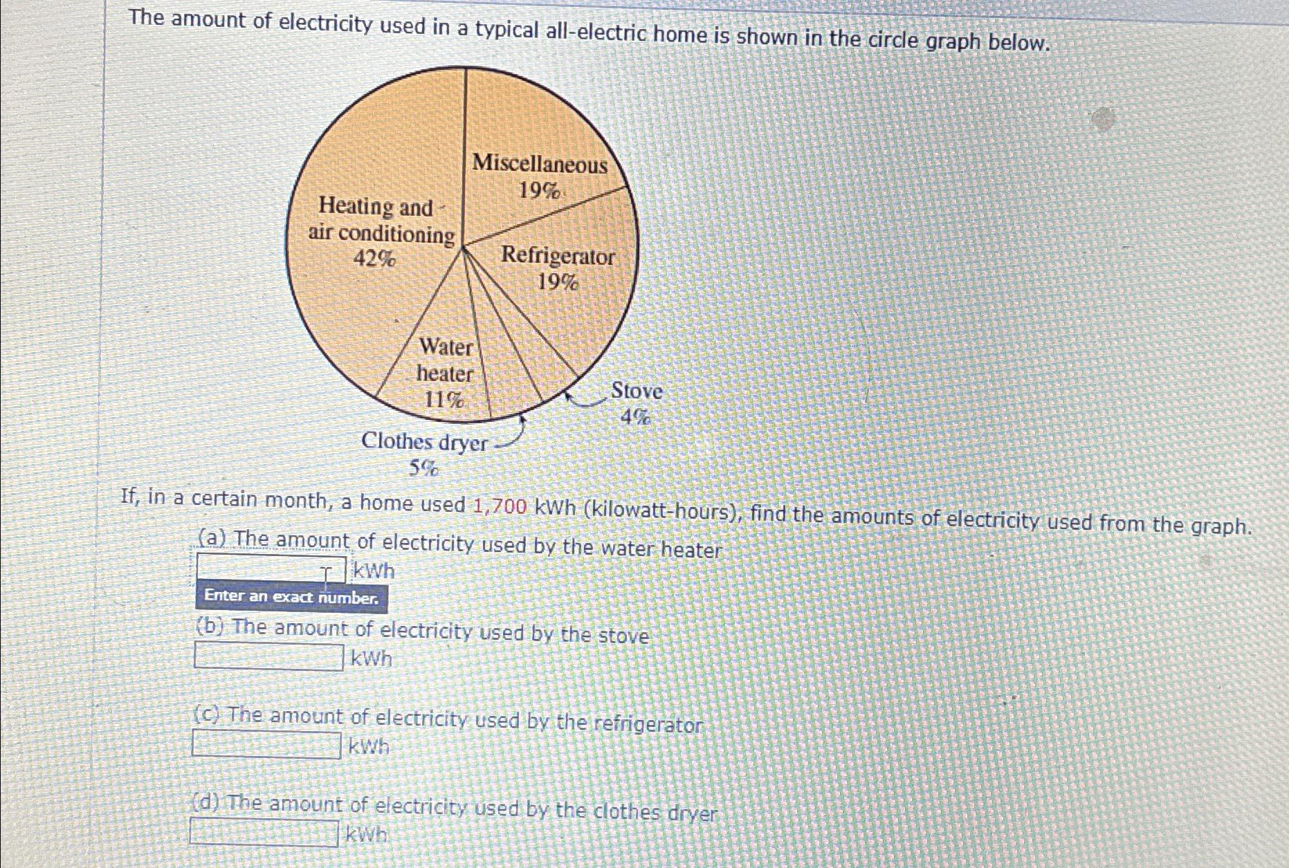 Solved The amount of electricity used in a typical | Chegg.com