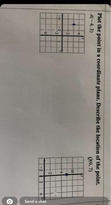 Solved Plot the point in a coordinate plane. Describe the | Chegg.com