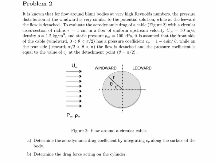 Solved Problem 2 It is known that for flow around blunt | Chegg.com