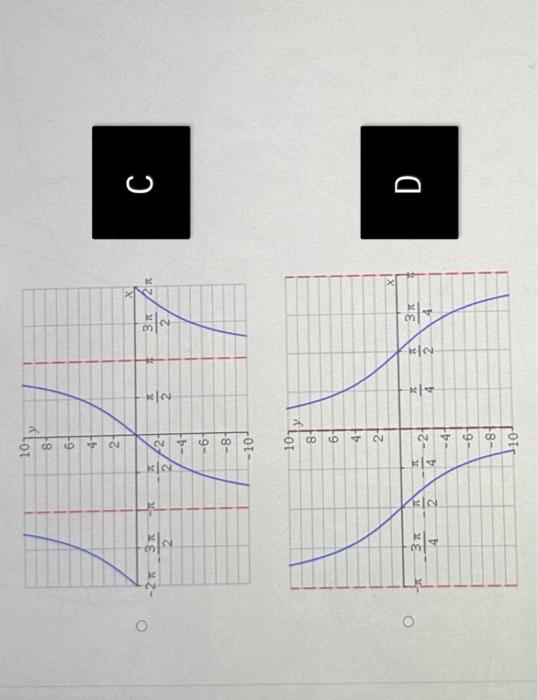 Solved Emily is using another wavy pattern on a large cake | Chegg.com