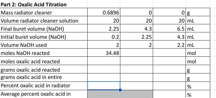 Solved Part 2: Oxalic Acid Titration\table[[Mass radiator | Chegg.com