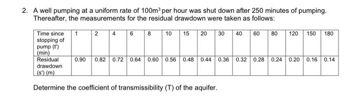 Solved A well pumping at a uniform rate of 100 m3 per hour | Chegg.com