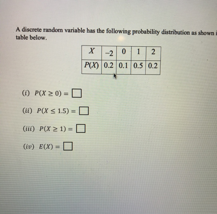 Solved A discrete random variable has the following | Chegg.com