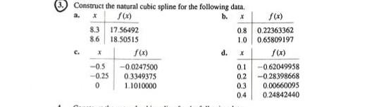 Solved (3.) Construct the natural cubic spline for the | Chegg.com