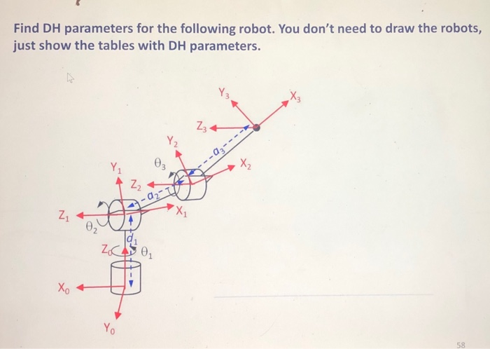 Solved Find DH parameters for the following robot. You don't | Chegg.com Solved Find DH parameters for the following robot. You don't | Chegg.com