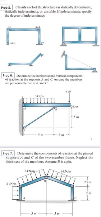 Prob 5. Classify each of the structures as statically | Chegg.com