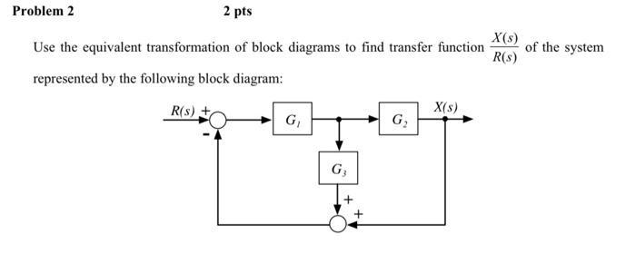 Solved Use the equivalent transformation of block diagrams | Chegg.com