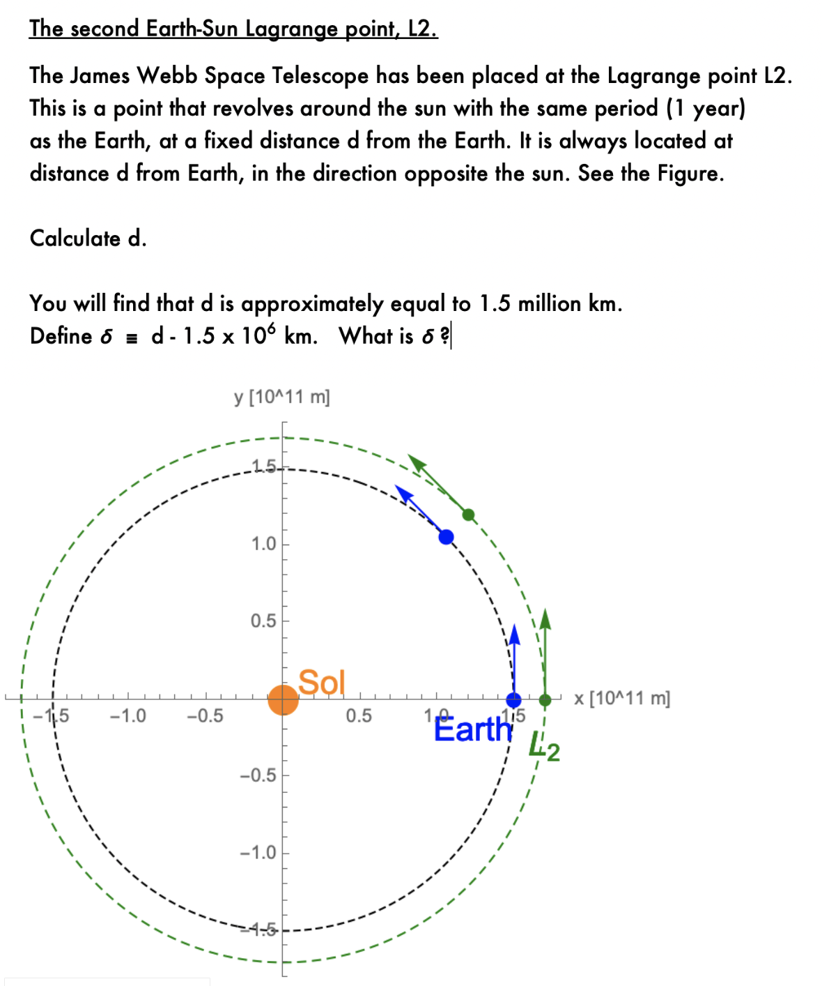 Solved The second Earth-Sun Lagrange point, L2.The James | Chegg.com