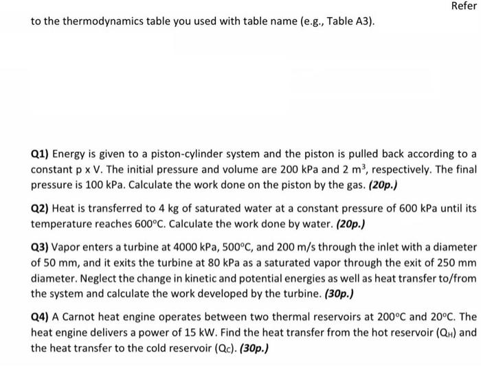 Solved to the thermodynamics table you used with table name | Chegg.com