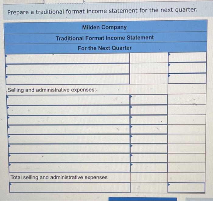 Solved Prepare a contribution format income statement for | Chegg.com
