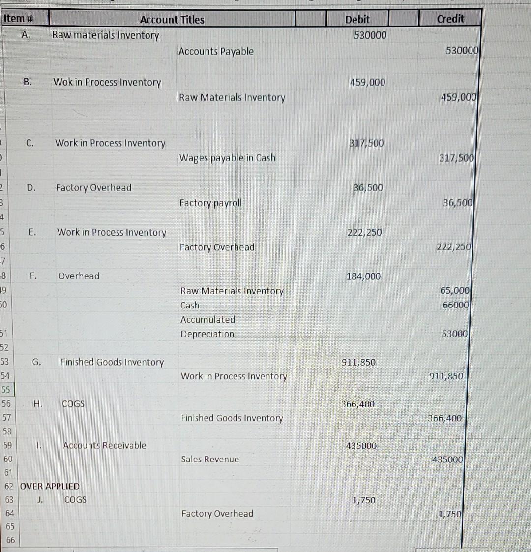 Solved please double check my work, and if wrong please show | Chegg.com