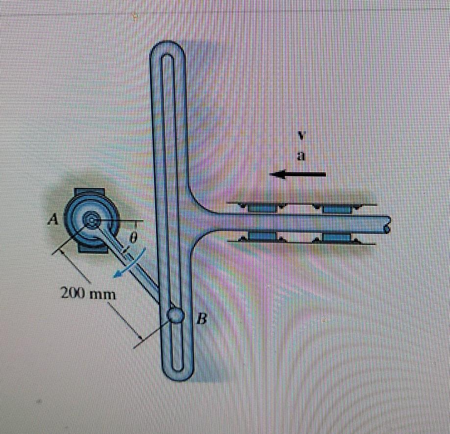 Solved I Review At the instant 8 = 60°, the slotted guide | Chegg.com