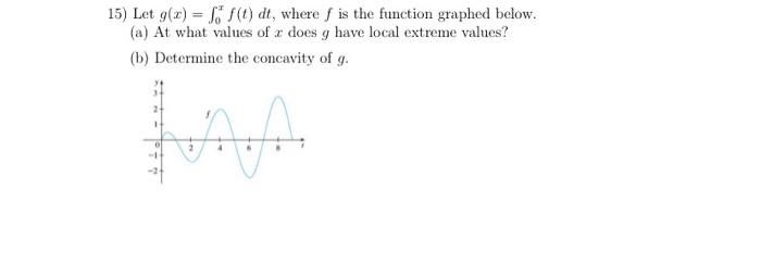 Solved 15) Let g(x)=∫0xf(t)dt, where f is the function | Chegg.com