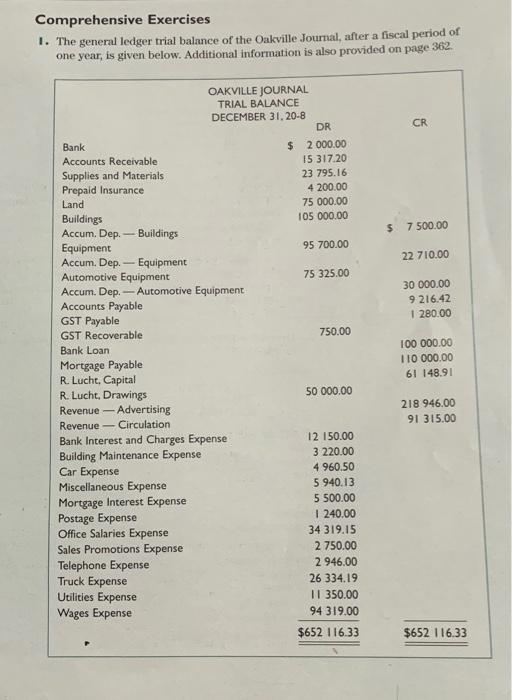 Solved Comprehensive Exercises I. The general ledger trial | Chegg.com