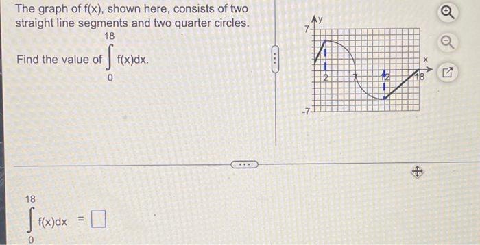Solved a The graph of f(x), shown here, consists of two | Chegg.com