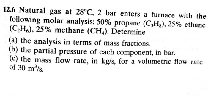 Solved 12.6 Natural gas at 28°C, 2 bar enters a furnace with | Chegg.com