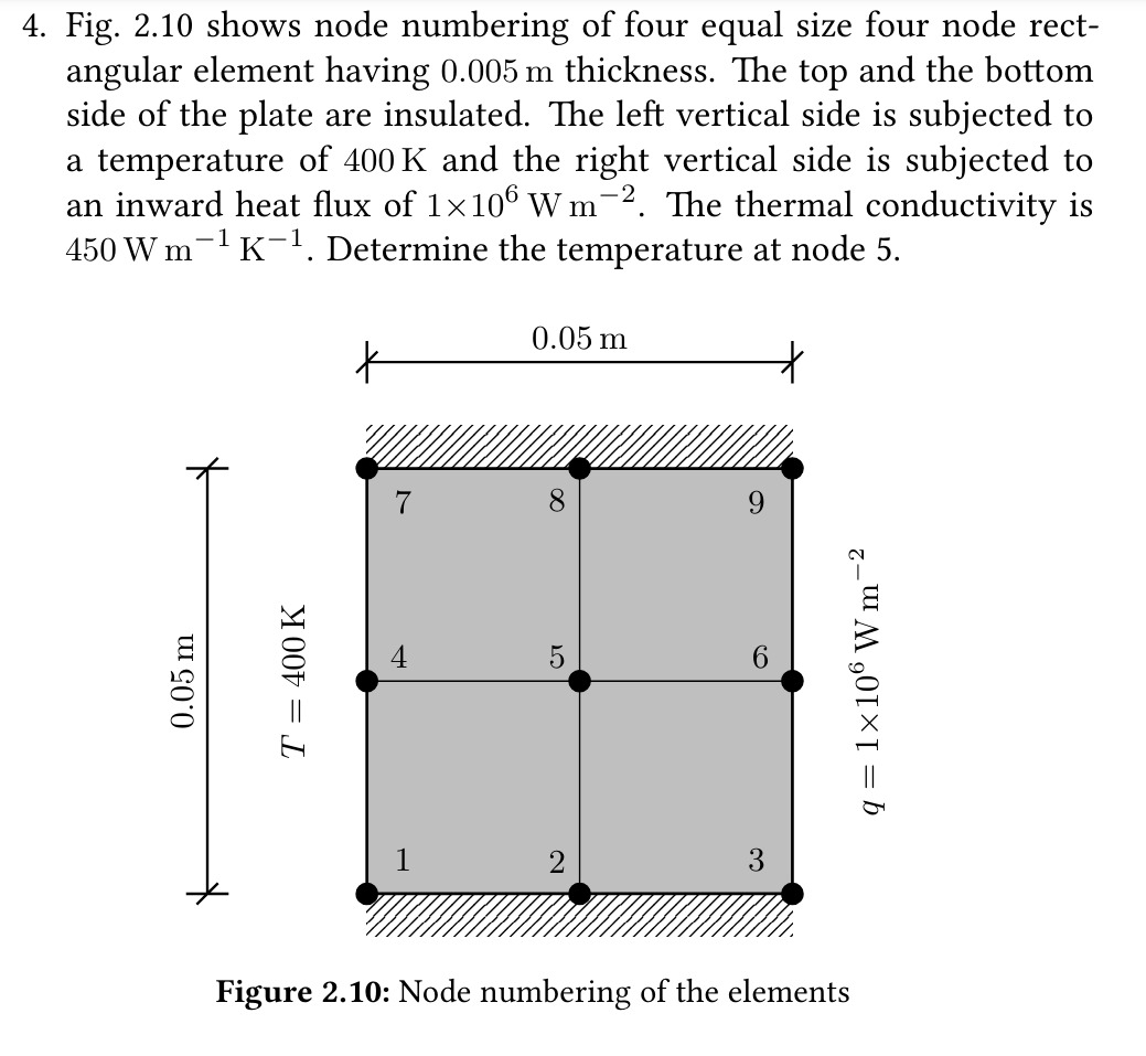 Solved Fig. 2.10 ﻿shows node numbering of four equal size | Chegg.com