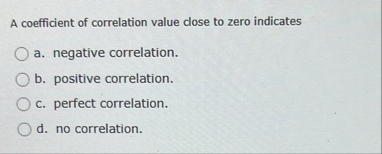 Solved A coefficient of correlation value close to zero | Chegg.com