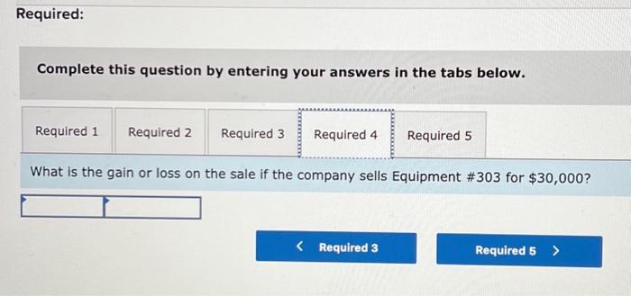 Tableau Dashboard Activity 11-1 Report Property, | Chegg.com