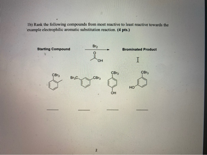 Solved 1b) Rank the following compounds from most reactive | Chegg.com