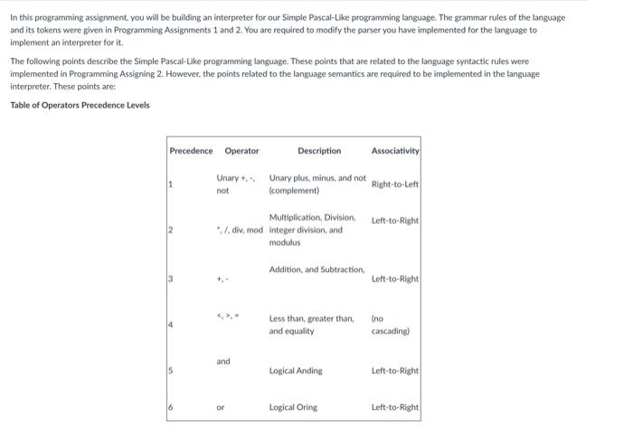Solved Using C++, In this programming assignment, you will | Chegg.com