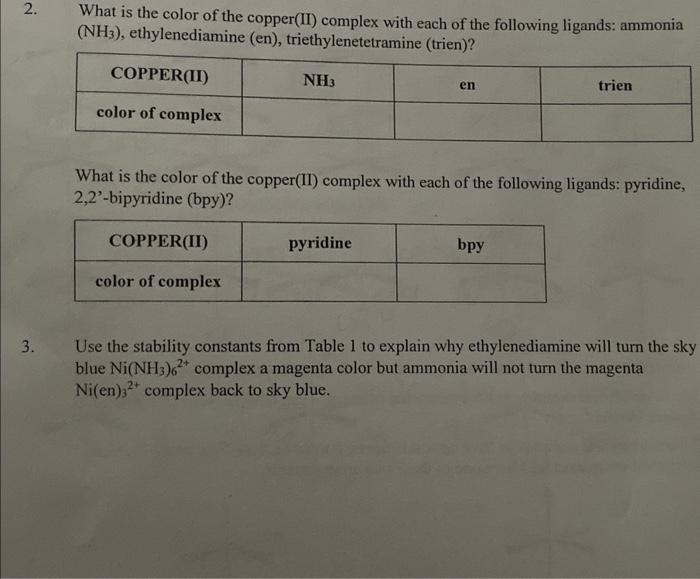 Solved What is the color of the copper(II) complex with each | Chegg.com