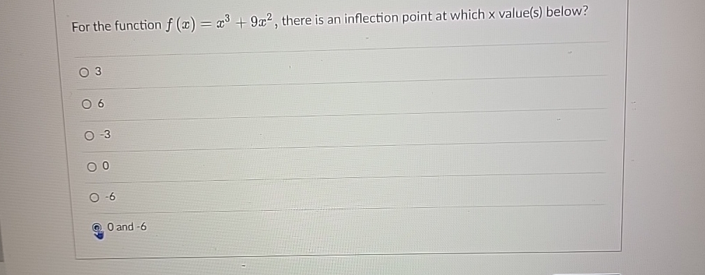 Solved For the function f(x)=x3+9x2, ﻿there is an inflection | Chegg.com