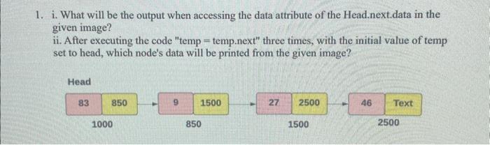 Solved 1. i. What will be the output when accessing the data | Chegg.com