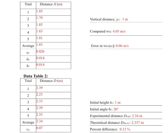 Solved 1. Using the equation for the distance of a | Chegg.com