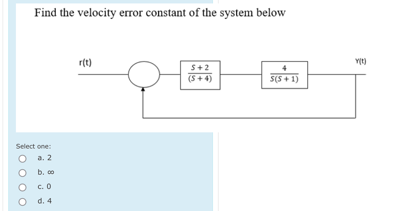 Solved Find the velocity error constant of the system | Chegg.com