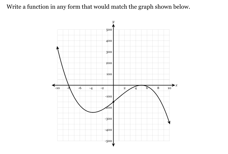 Solved Write a function in any form that would match the | Chegg.com