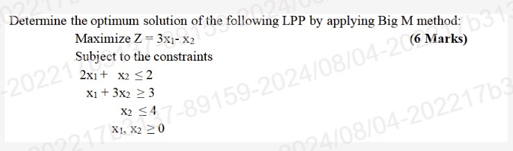 Solved Determine the optimum solution of the following LPP | Chegg.com