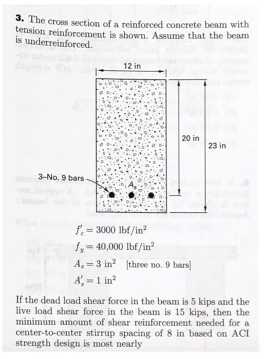 Solved 3. The cross section of a reinforced concrete beam | Chegg.com