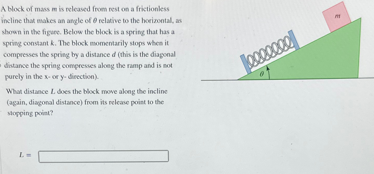 Solved A block of mass m ﻿is released from rest on a | Chegg.com