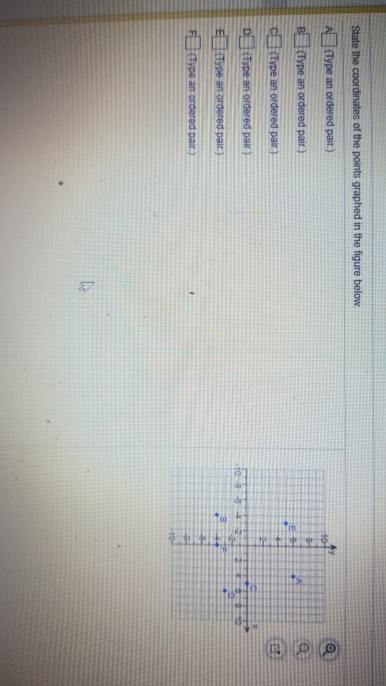 Solved State the coordinates of the points graphed in the | Chegg.com