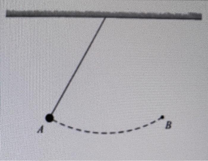Solved Problem:A pendulum bob | Chegg.com