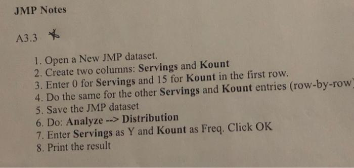 Solved A3.3 Fruit Servings The graph below shows the number | Chegg.com