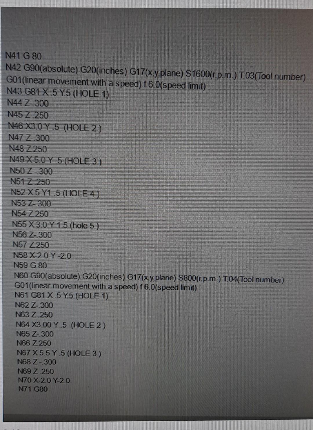 Compare Blueprint NIMS Benchwork to the Program NIMS | Chegg.com