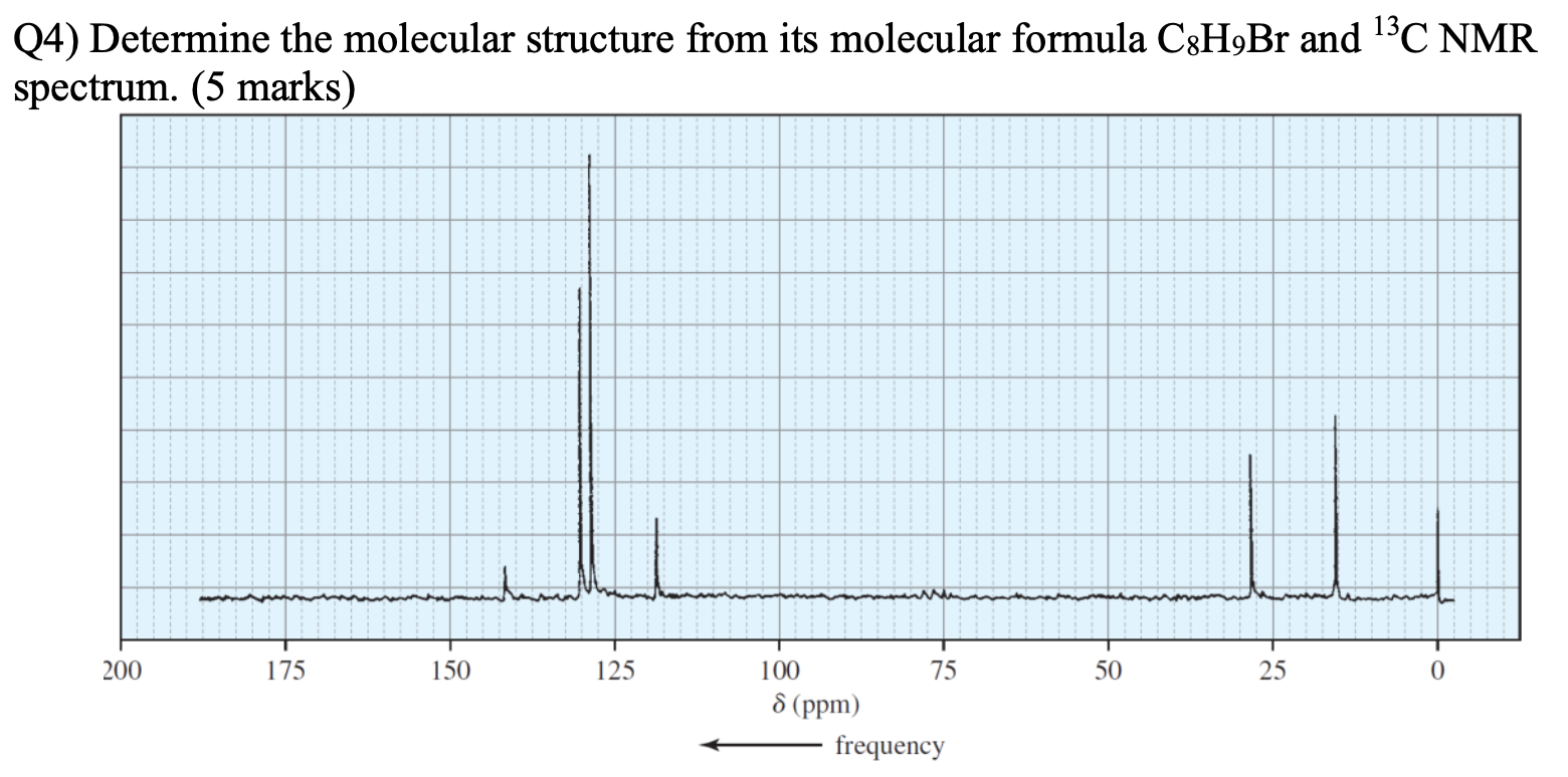 Solved Determine the molecular structure from its molecular | Chegg.com
