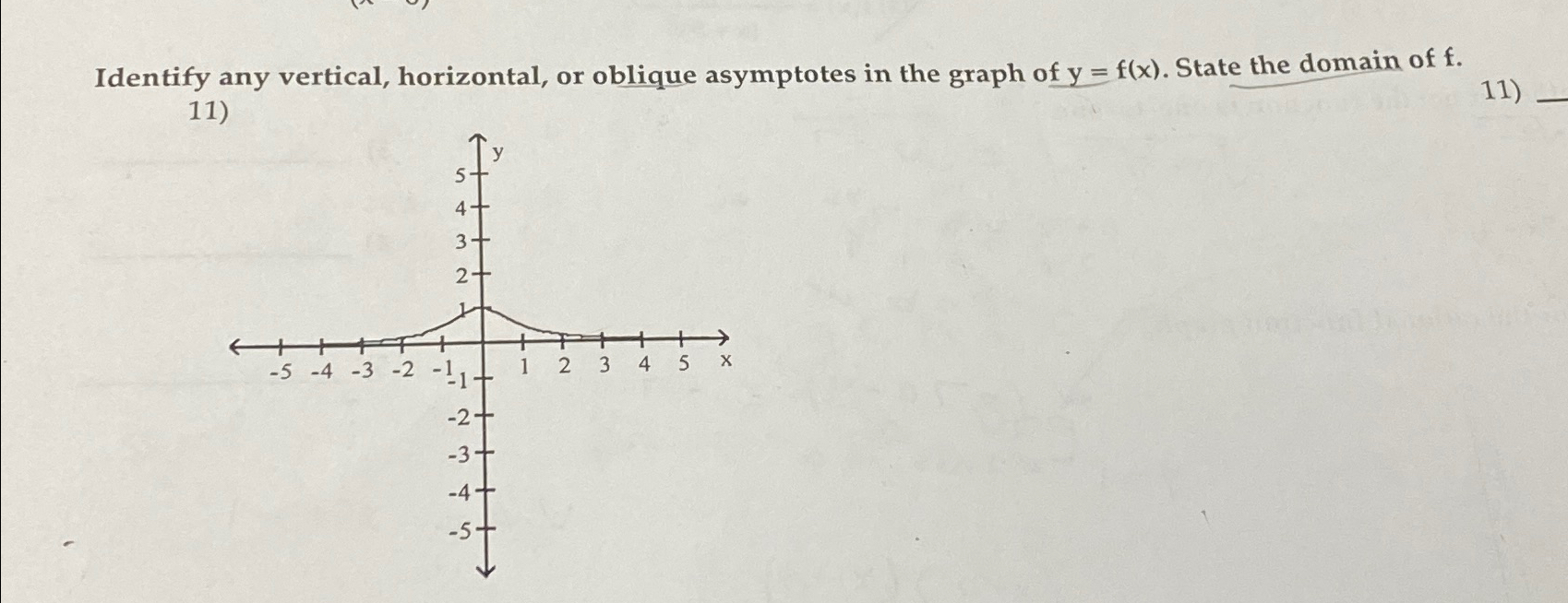 Solved Identify any vertical, horizontal, or oblique | Chegg.com