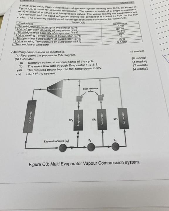 Solved A multi-evaporator, vapor compression refrlgeration | Chegg.com